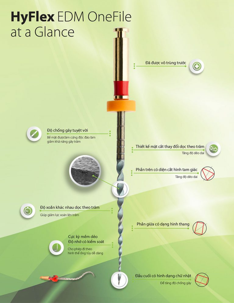Trâm nội nha Hyflex EDM | DOE Việt Nam